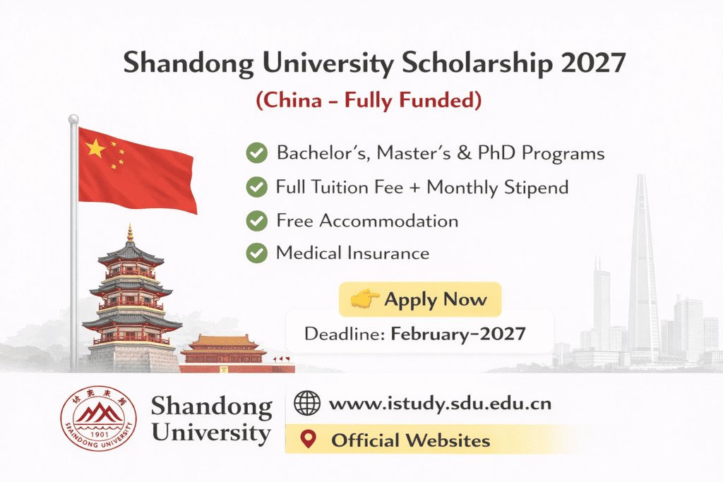 Shandong University Scholarship 2027 in China (Fully Funded) — Apply ...